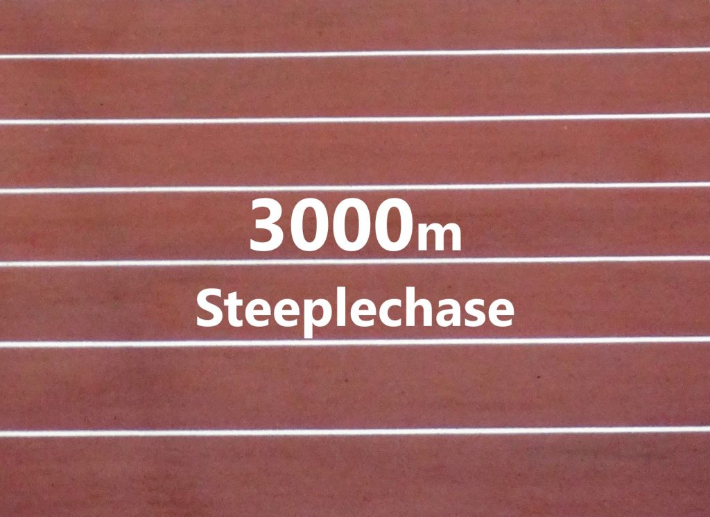 3000m Steeplechase - Track Analysis
