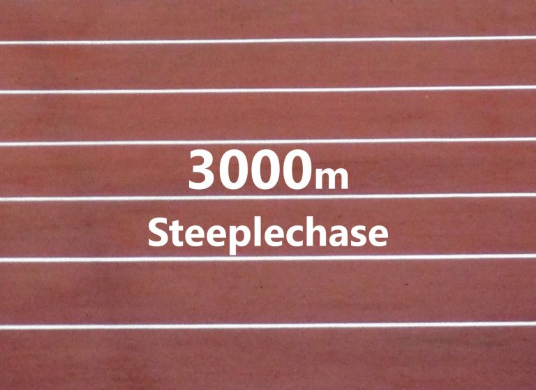 3000m Steeplechase - Track Analysis